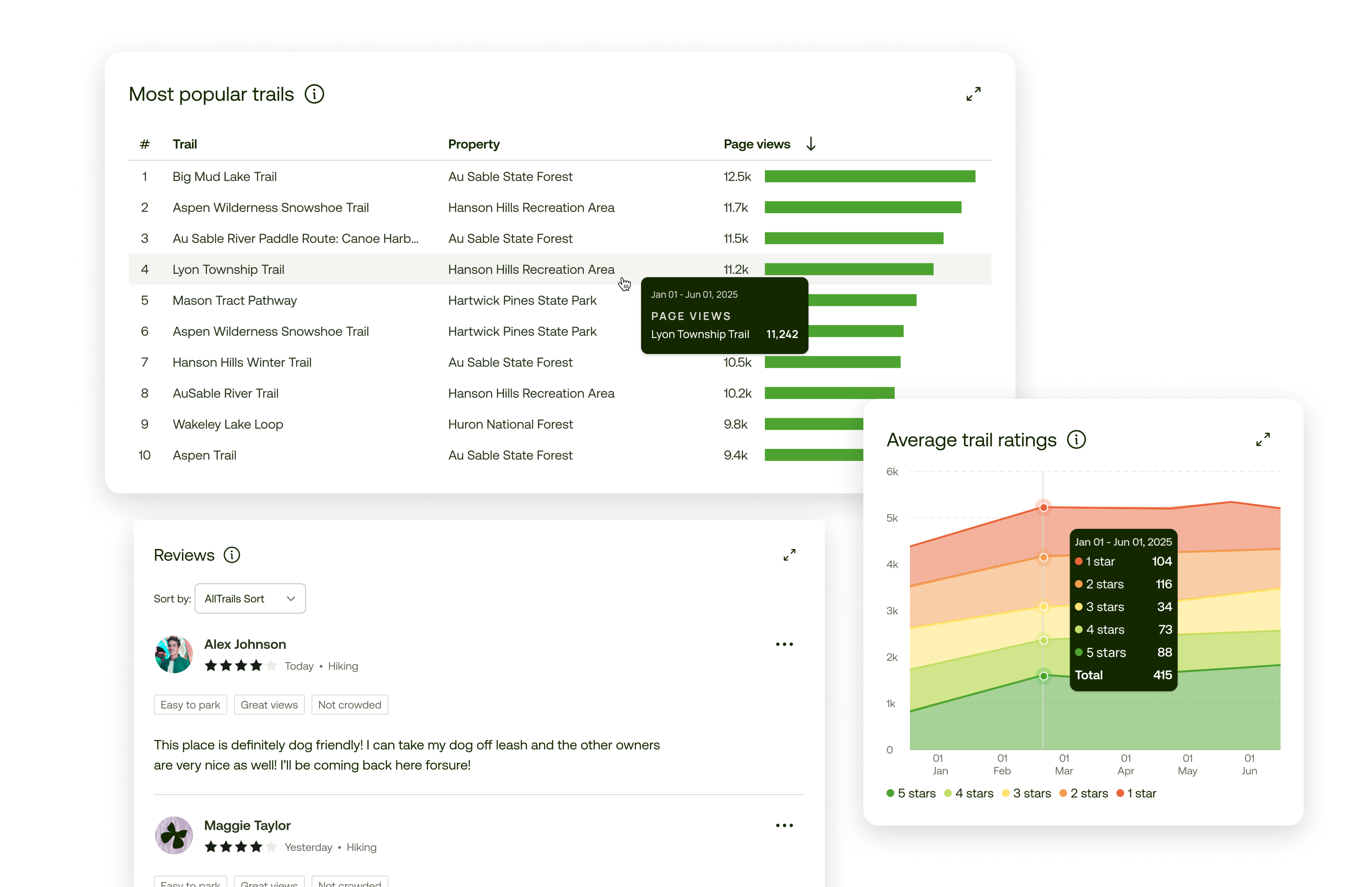 Public Lands Program | AllTrails